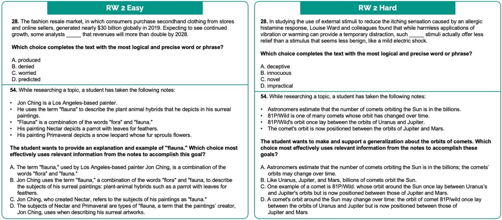 How the Digital SAT’s Easy and Hard Modules Impact Your Test Experience ...
