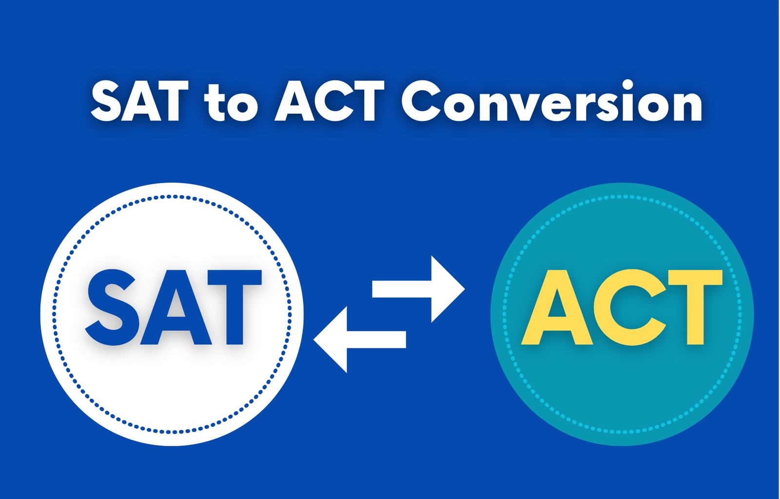 SAT to ACT Conversion: Choose the Right Test for You | Best SAT Score